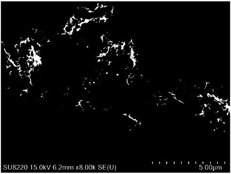 Preparation Method Of Nickel Oxidethree Dimensional Structured Graphene Composite Material