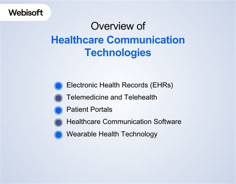 5 Latest Innovations In Healthcare Communication Technology