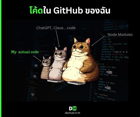 Th ลืม Ignore Node Modules Nodemodules Frontend Dev Developer Github Facebook