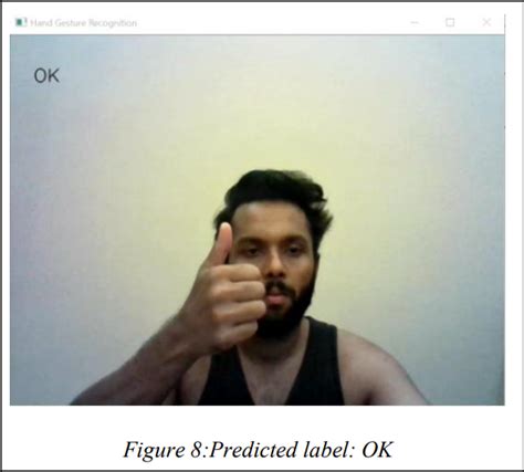 GitHub Roswin Sign Language Detection System Real Time Sign Language Recognition Solution