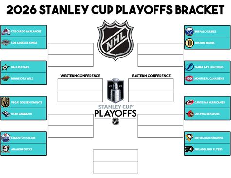 Printable 2026 Nhl Playoff Bracket The Official Stanley Cup Bracket