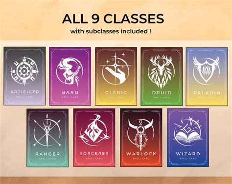 Dnd 2024 Spellcards Bundle 55e Compatible Printable Pdf Level 0 9