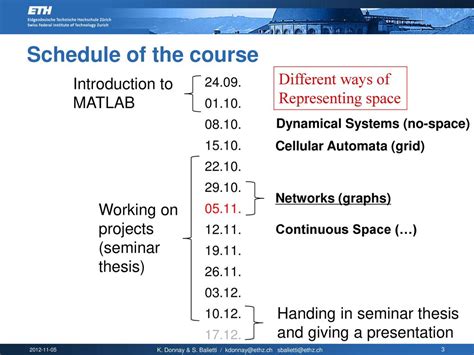 L Modeling And Simulating Social Systems With Matlab Ppt Download