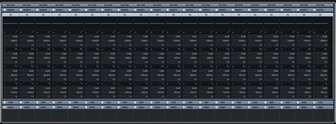 MixConsole In Cubase Learn MixConsole In Cubase