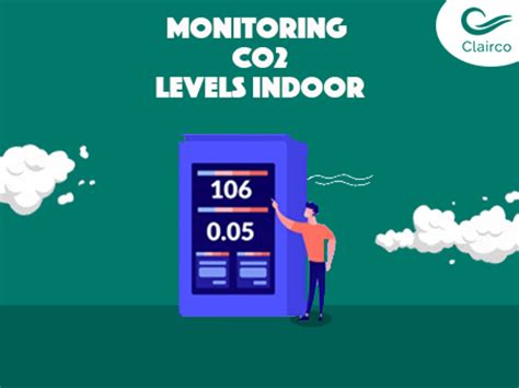 Monitoring Co2 Levels Indoor