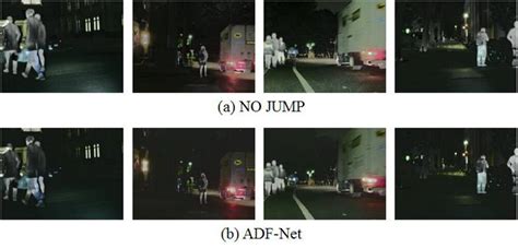 Adf‐net Attention‐guided Deep Feature Decomposition Network For
