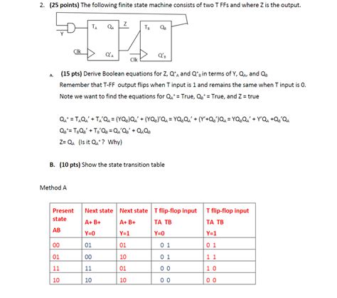 Solved A 15 Pts Derive Boolean Equations For Zqaand
