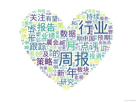 Python数据分析案例32——财经新闻爬虫和可视化分析python爬取财经新闻并分析 Csdn博客