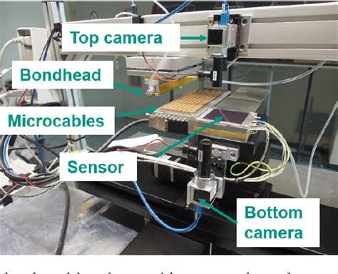 Figure 1 From Novel Production Method For Large Double Sided Microstrip Detectors Of The Cbm
