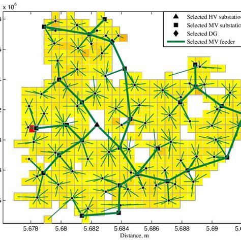 Optimal Configuration Of Distribution Network In The First Scenario