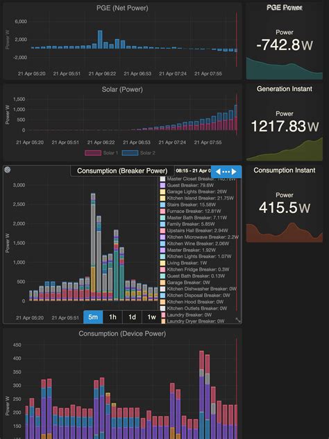 [release] Simple Mqtt Client Driver ⚙️ Custom Apps And Drivers Hubitat