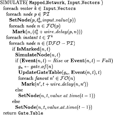 Event Driven Logic Simulator Download Scientific Diagram