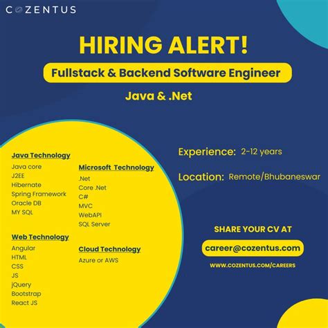 Nowhiring Urgenthiring Joinusnow Innovatetodelight Java Cozentus 23 Comments