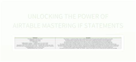 Unlocking The Power Of Airtable Mastering If Statements Excel Template