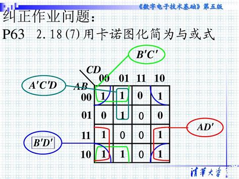 修改 第三章第1节 清华 1 word文档在线阅读与下载 无忧文档