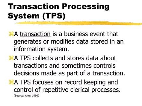 Ppt Transaction Processing System Tps Powerpoint Presentation Free