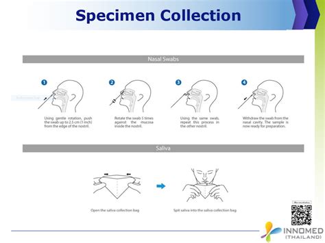 บริษัท อินโนเมด ประเทศไทย จำกัด