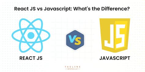 React Js Vs Javascript Whats The Difference