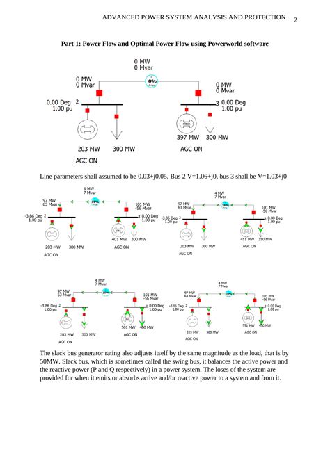 University Of Strathclyde Power System Analysis Lab Report