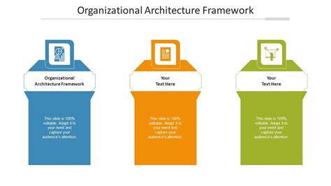 Organizational Architecture Framework Ppt Powerpoint Presentation