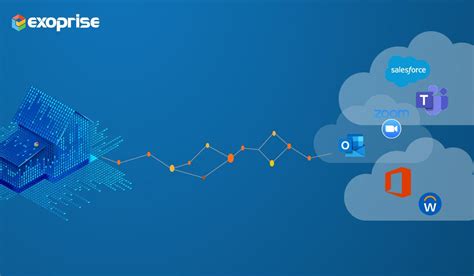 How To Monitor Bandwidth For Your Network And Applications By