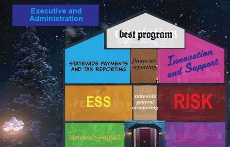 Office Of The Comptroller Ma Macomptroller • Instagram Photos And