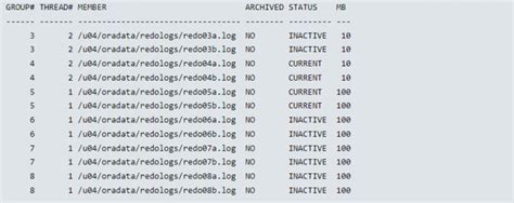How To Add Or Drop Redo Log Groups In Oracle RAC Gpsos Es