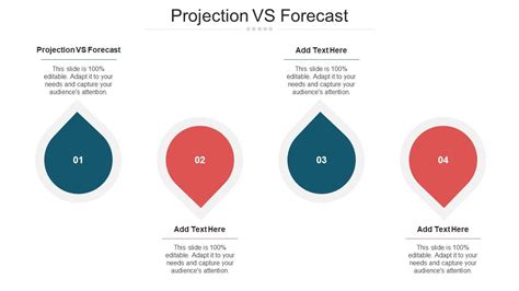 Projection Vs Forecast Ppt Powerpoint Presentation Model Background Designs Cpb Presentation