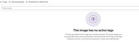 no active tags in container registry hosted general gitlab forum