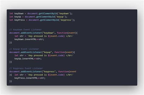 Events In Javascript With Example