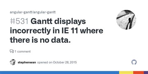 Gantt Displays Incorrectly In Ie 11 Where There Is No Data · Issue 531 · Angular Ganttangular