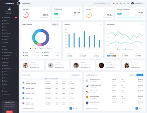 Adminto Blazor Admin And Dashboard Template