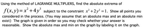 solved using the method of lagrange multipliers find the