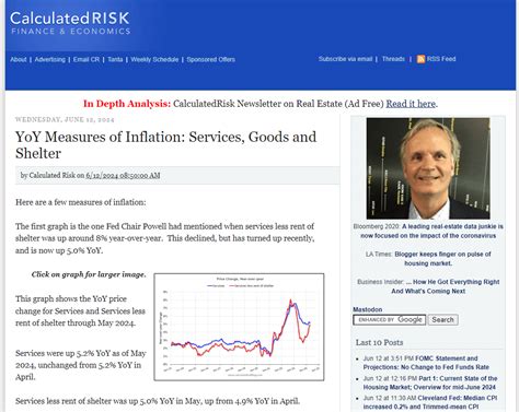 Cpi Services 5 Year Over Year Real Or Inflated Seeking Alpha