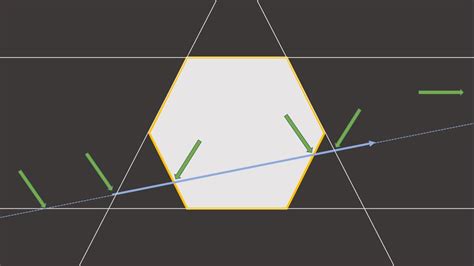 Bracu Computer Graphics Video 5 Line Clipping Cyrus Beck Algorithm Aai Youtube