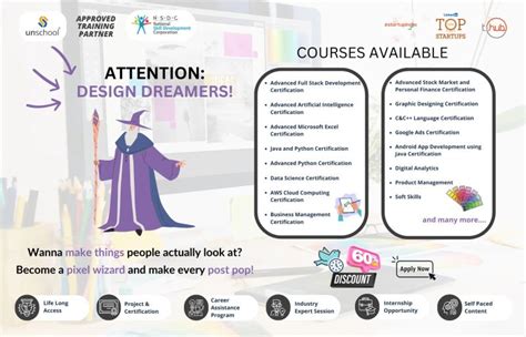 levelup internship courses by unschool syed amaan posted on the topic