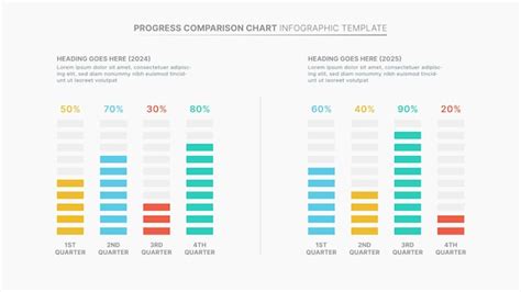 Data Comparison Chart Images Free Download On Freepik