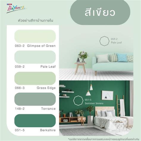 สีทาบ้าน สีทาห้องทำงาน สีทาห้อง เบเยอร์คูล ออลพลัสภายใน โทนเขียว ขนาดแกลอน Beger Shopee Thailand