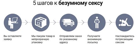 Сила Сулеймана: инструкция по применению препарата для потенции