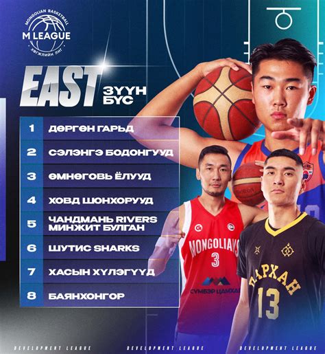 Монголын сагсан бөмбөгийн Хөгжлийн лиг амралтын өдрүүдэд эхэлнэ