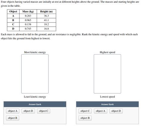 Solved Four Objects Having Varied Masses Are Initially At