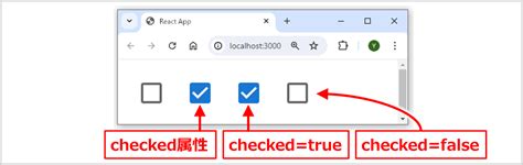 Reactmaterial Ui Mui Checkbox It Information