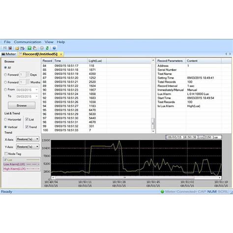 Light Meter LUX Data Logger Instrument Devices