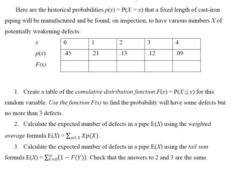 Solved Here Are The Historical Probabilities P X PX X Chegg Com