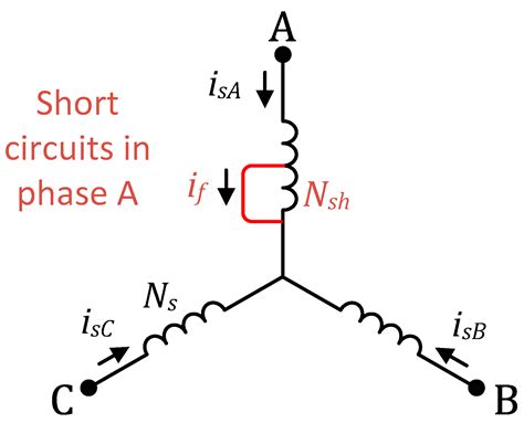 Schematic Diagram Of Induction Motor Circuit Diagram