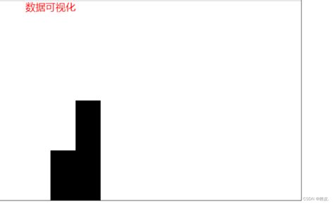 Canvas、svg的基本使用【数据可视化】svg清空画布 Csdn博客