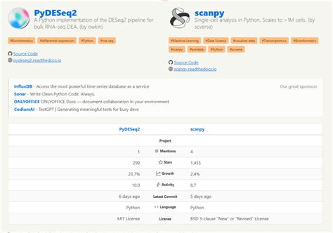 pythonのDEG発現変動遺伝子解析ツールの確認 Unstructured False Memory Syndrome