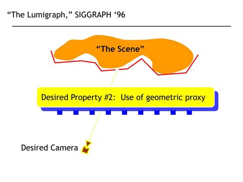 ppt csce 641 computer graphics image based rendering cont