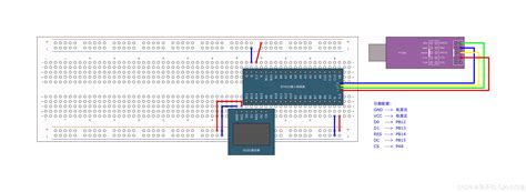 Stm32教程：oled屏显示字母、汉字、图片工程讲解stm32 Oled显示汉字 Csdn博客