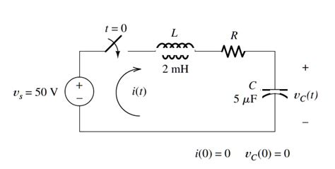 SOLVED You Should Model A Second Order Circuit RLC In MATLAB And Analyze The Circuit By